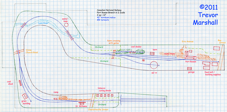How about a layout plan? – The Model Railway Show