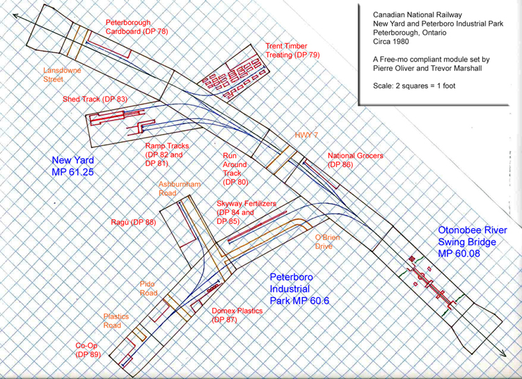 The Peterboro Project – The Model Railway Show