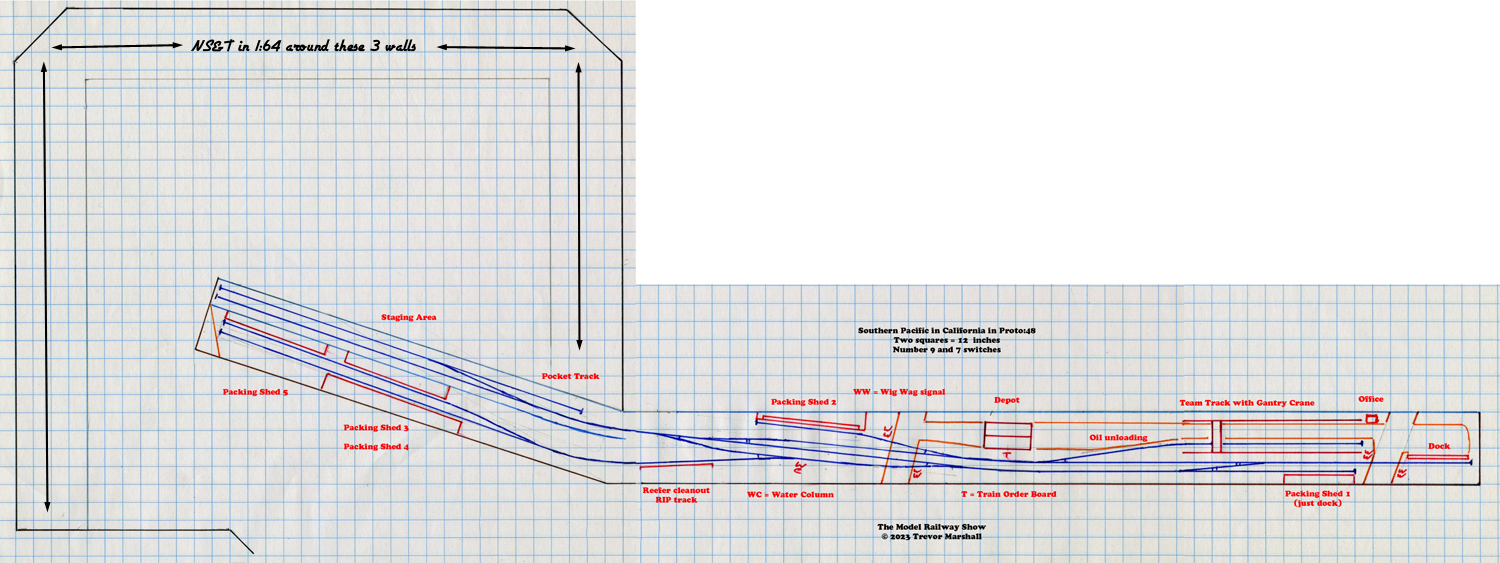Pondering packing sheds – The Model Railway Show