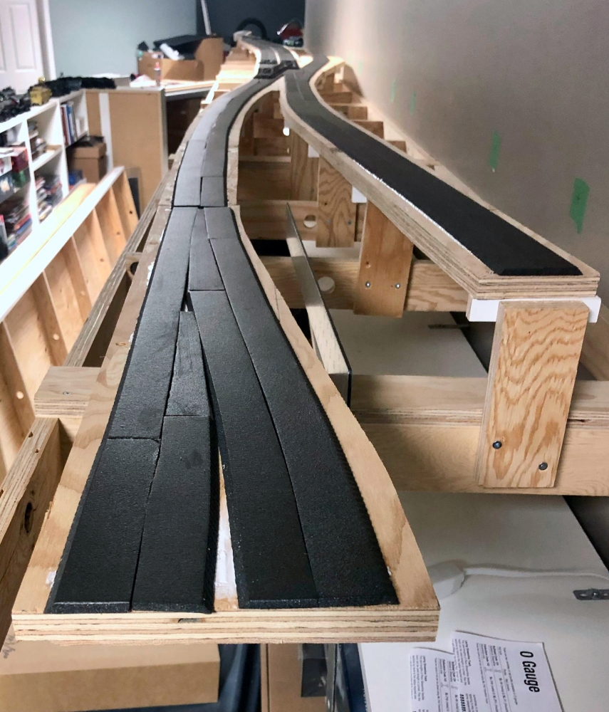 GWR roadbed – The Model Railway Show