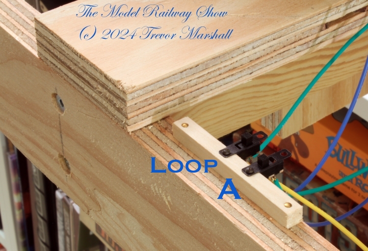 Temporary ground frames – The Model Railway Show