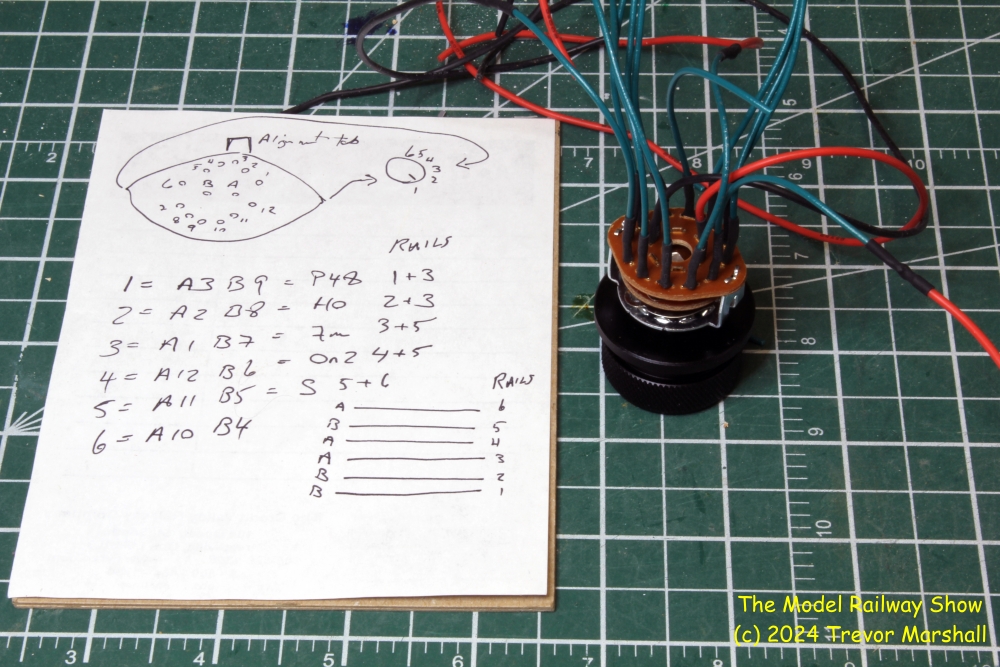 The story of my multi-gauge test track – The Model Railway Show