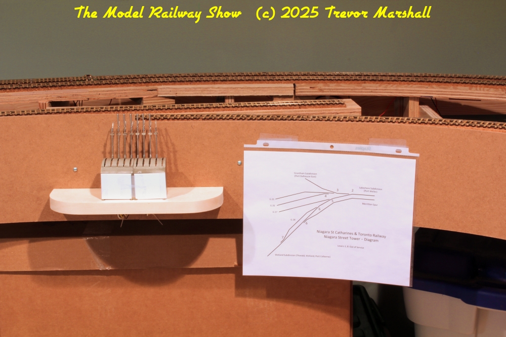 Niagara Street tower – The Model Railway Show